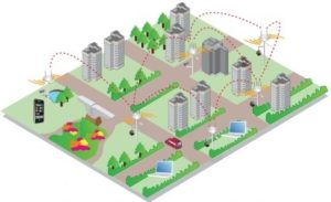 5G Campus Networks - 5G HUB TECHNOLOGIES